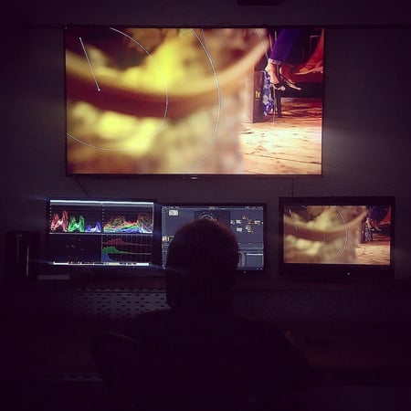 A quick A-Z guide to AV production AND post-production